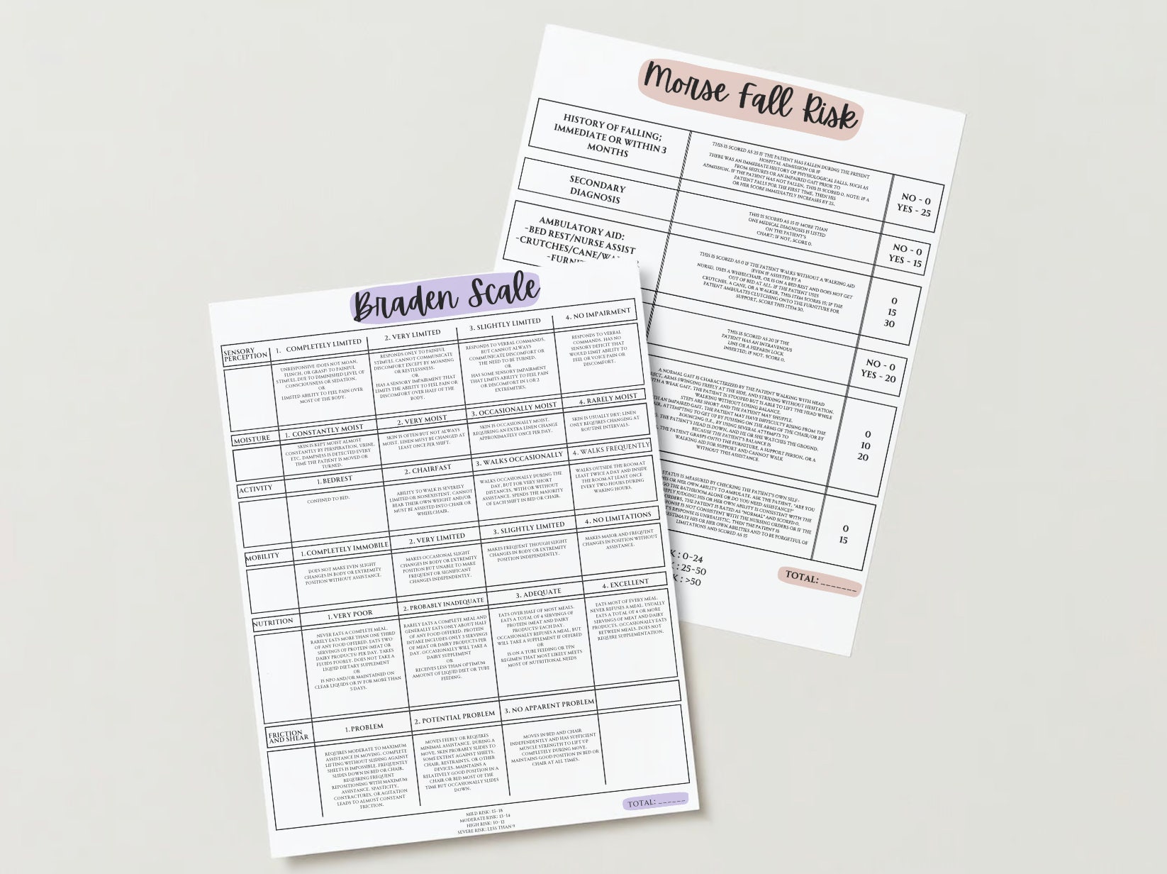 Nursing Braden Scale and Morse Fall Risk Document - Etsy