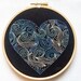 Hand Embroidery Pattern Pdf Blue Heart Beginner - Etsy