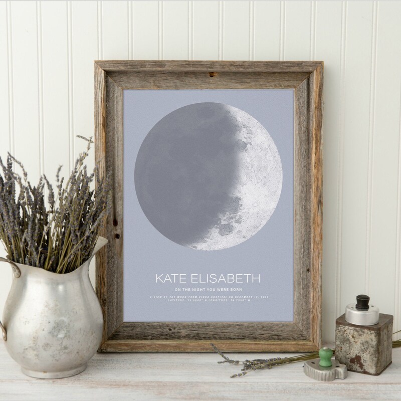 Moon Print - Etsy