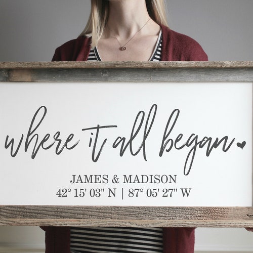 Coordinates Wood Sign Latitude Longitude Sign Where It All - Etsy