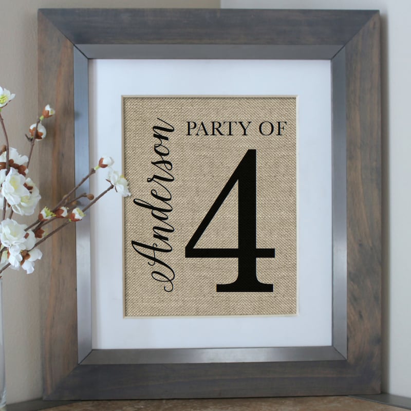 Party of 4 Sign - Etsy