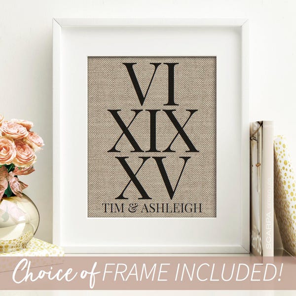 Roman Numerals Art - Etsy