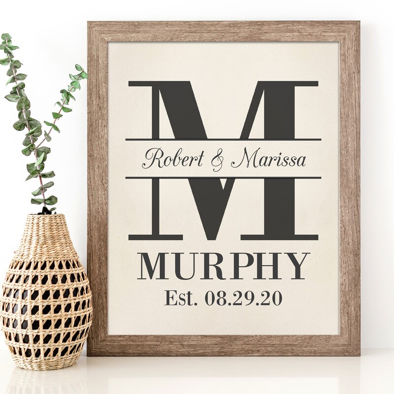 Family Monogram Sign - Etsy