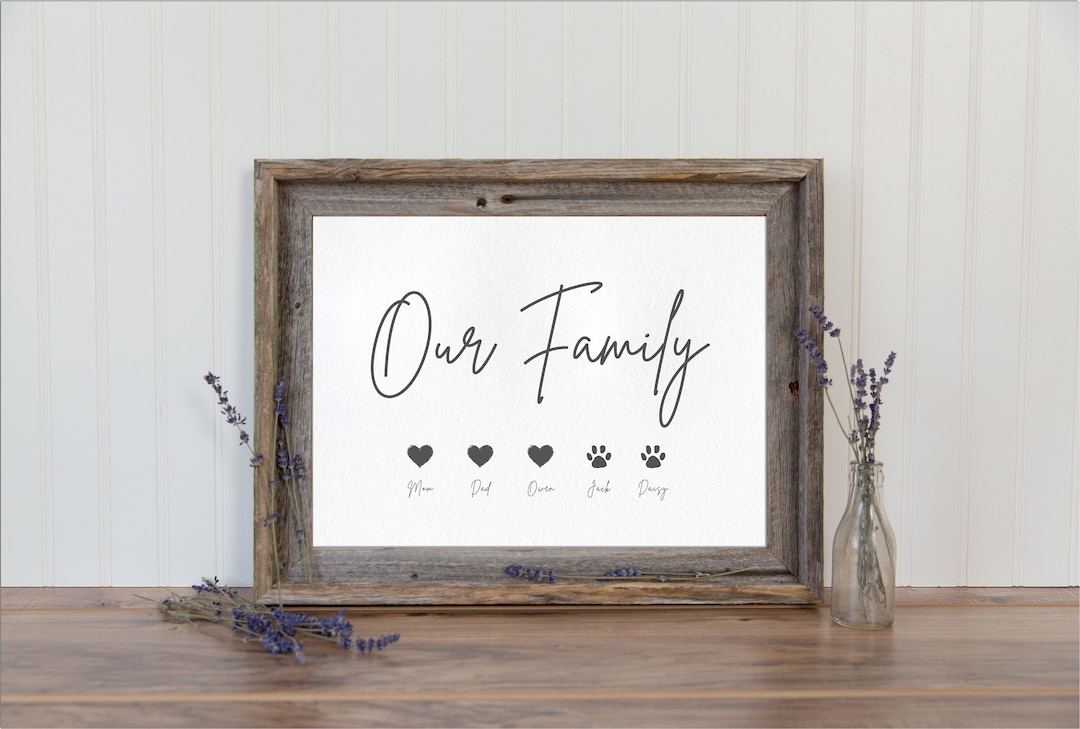 Personalized Our Family Print With Dog, Cat, Animal Paw Prints, Wall ...