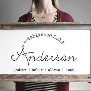 Framed Last Name Sign, Family Home Decor, Wedding Gift, New Home Gift ...