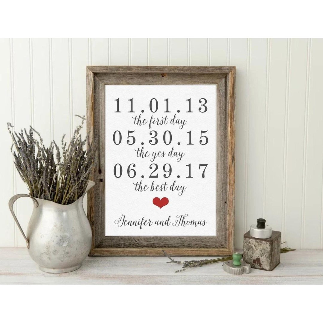 Valentines Gifts for Him Personalized Husband Gift From Wife 1st ...