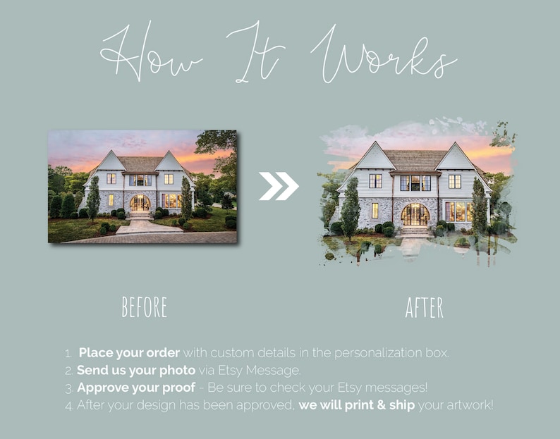 Custom House Portrait Personalized Gift, Home Gift, Housewarming Gift ...