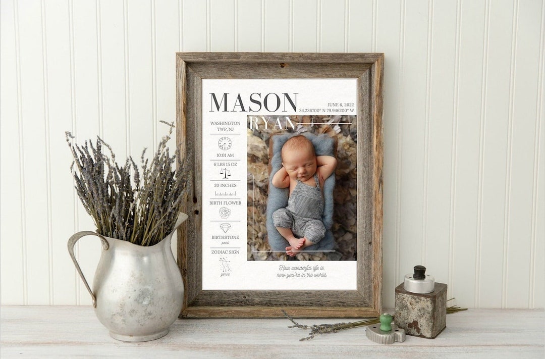 Custom Baby Birth Stats With Photo | Newborn Baby Wall Art ...