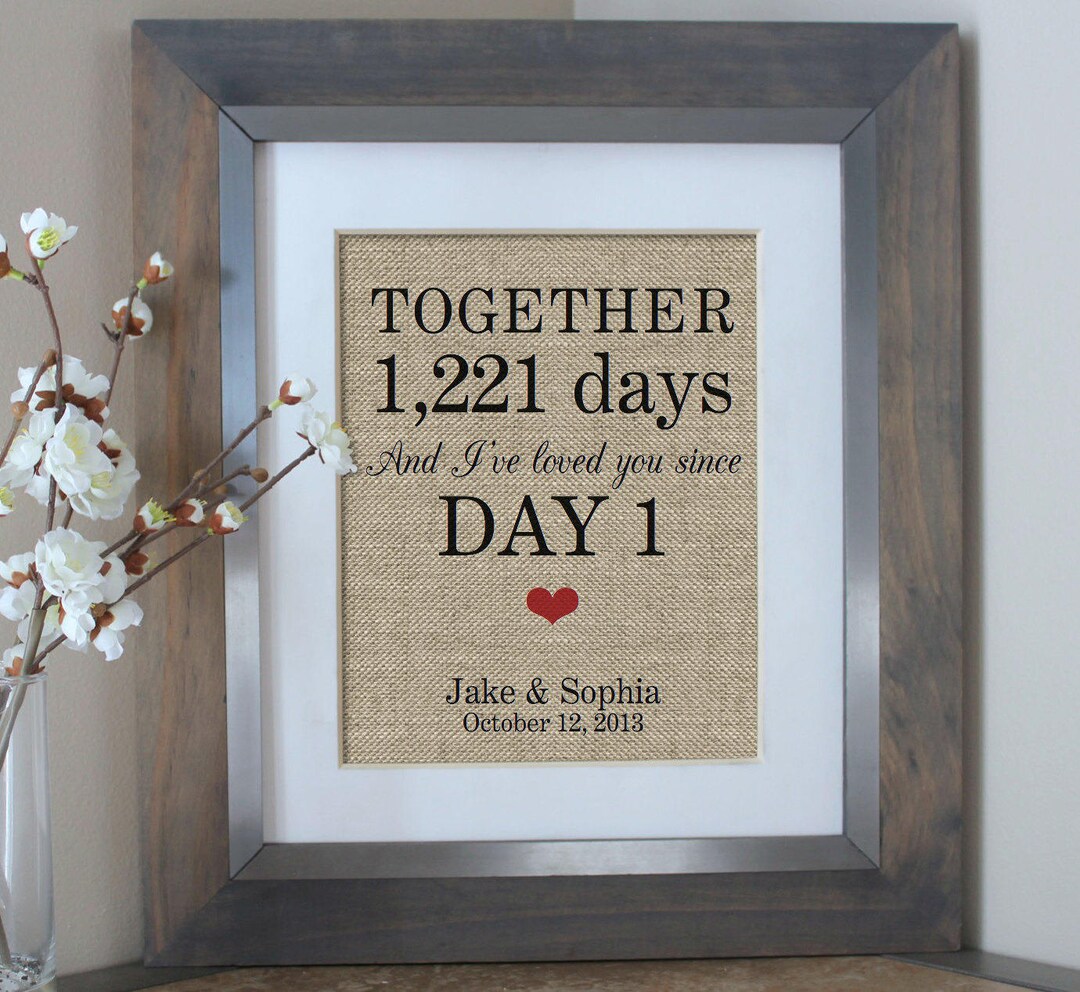 Days Together Personalized Gift for Boyfriend Gift, Anniversary Gift ...
