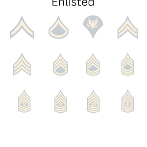 Army Promotion Invitation | Enlisted | Officer | Military | Digital ...