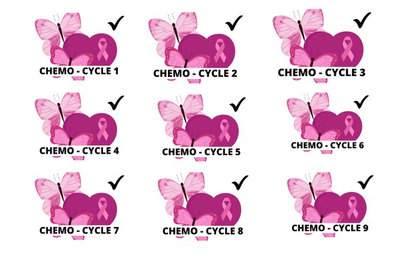 Breast Cancer Chemotherapy Signs DIGITAL Download - Etsy