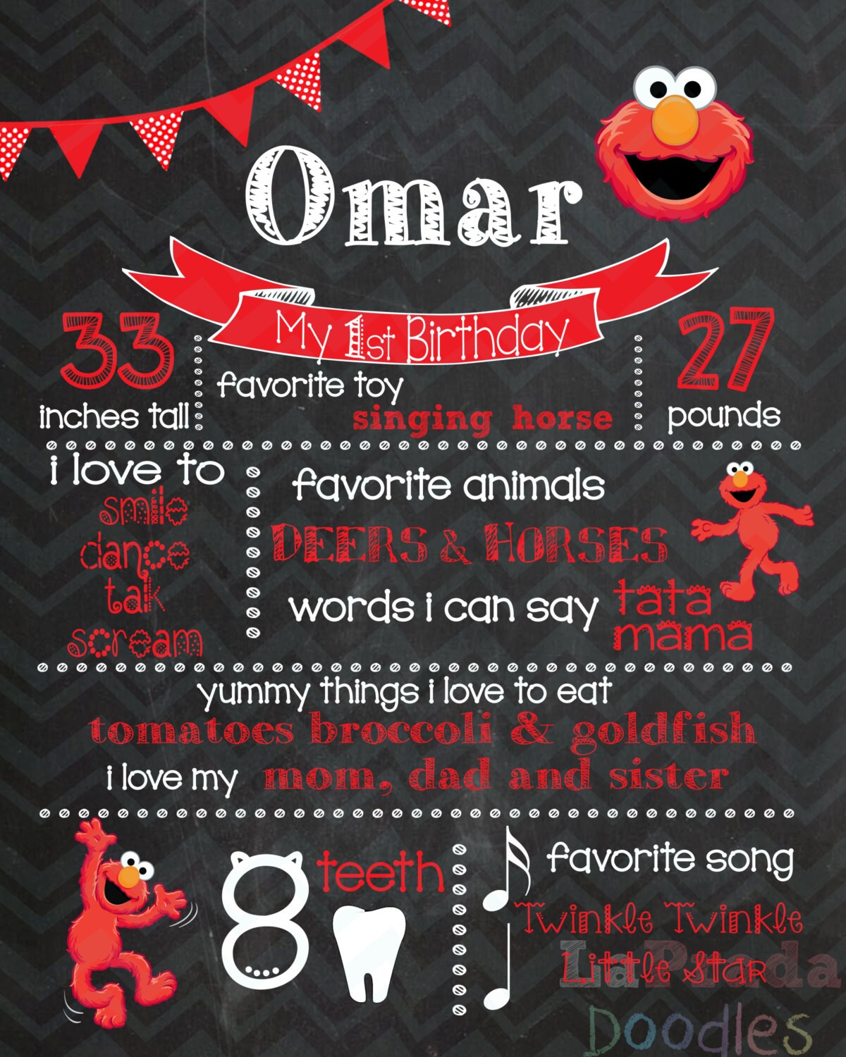 Elmo Birthday Chalkboard Sign / First Birthday Chalkboard | Etsy