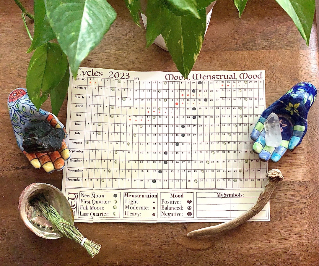 Moon Menstrual Mood - Cycles Tracker - Lunar Calendar - Printable PDF ...
