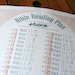 Mark Reading Plan, Bible Reading Plan for Kids, Printable Bible Reading Plan - Etsy