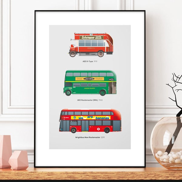 Routemaster - Etsy UK