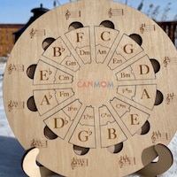 Cognitive Distortions Poster, Mental Health Poster, Therapy Office ...