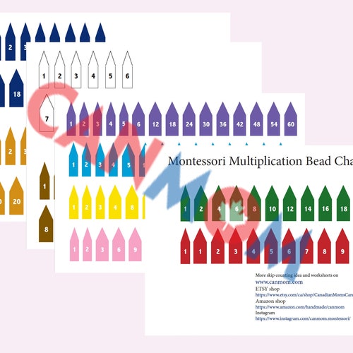 Montessori Multiplication Bead Chain Arrow Tags / Montessori - Etsy Canada