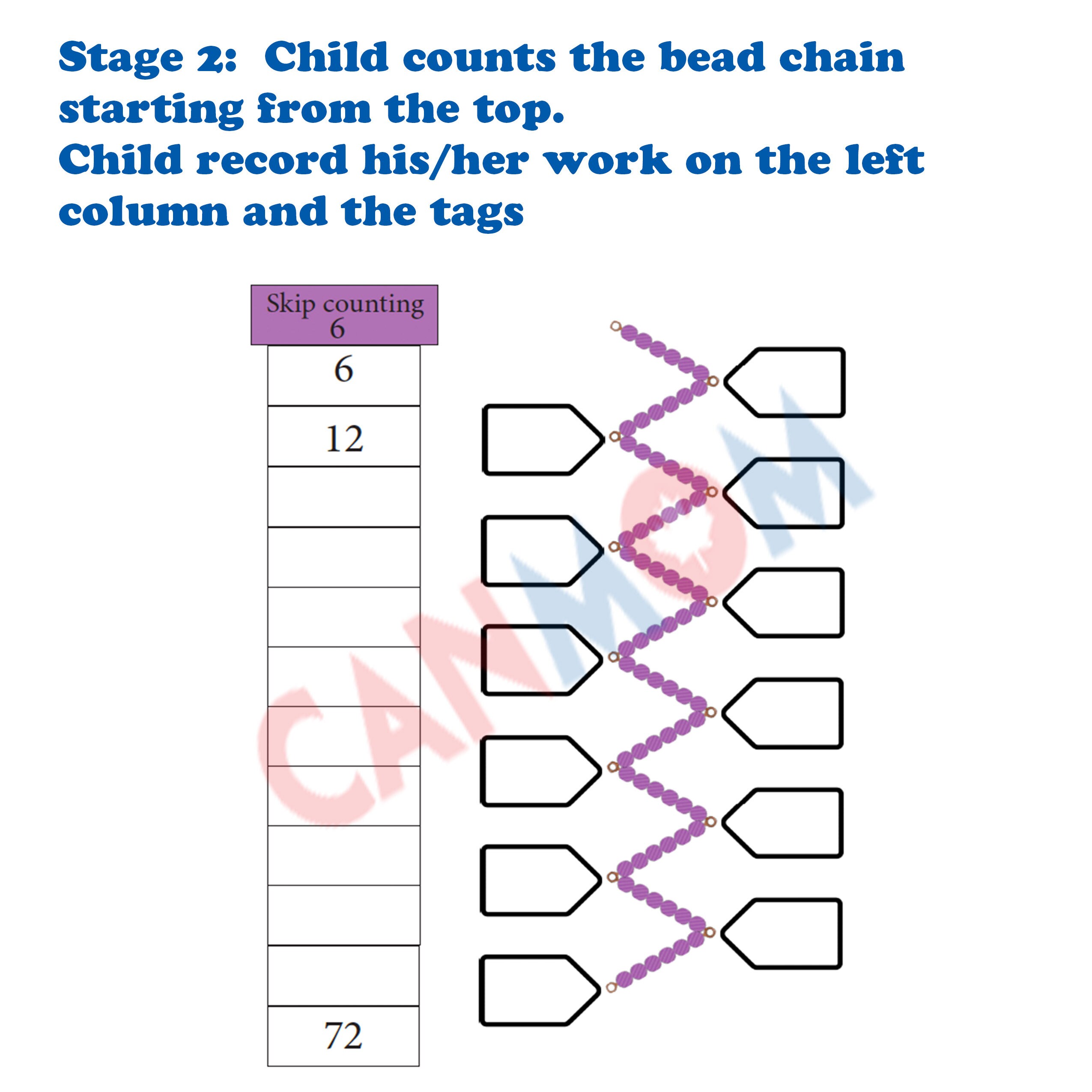Montessori Math Skip Counting Worksheet Bundle (digital Download) - Etsy