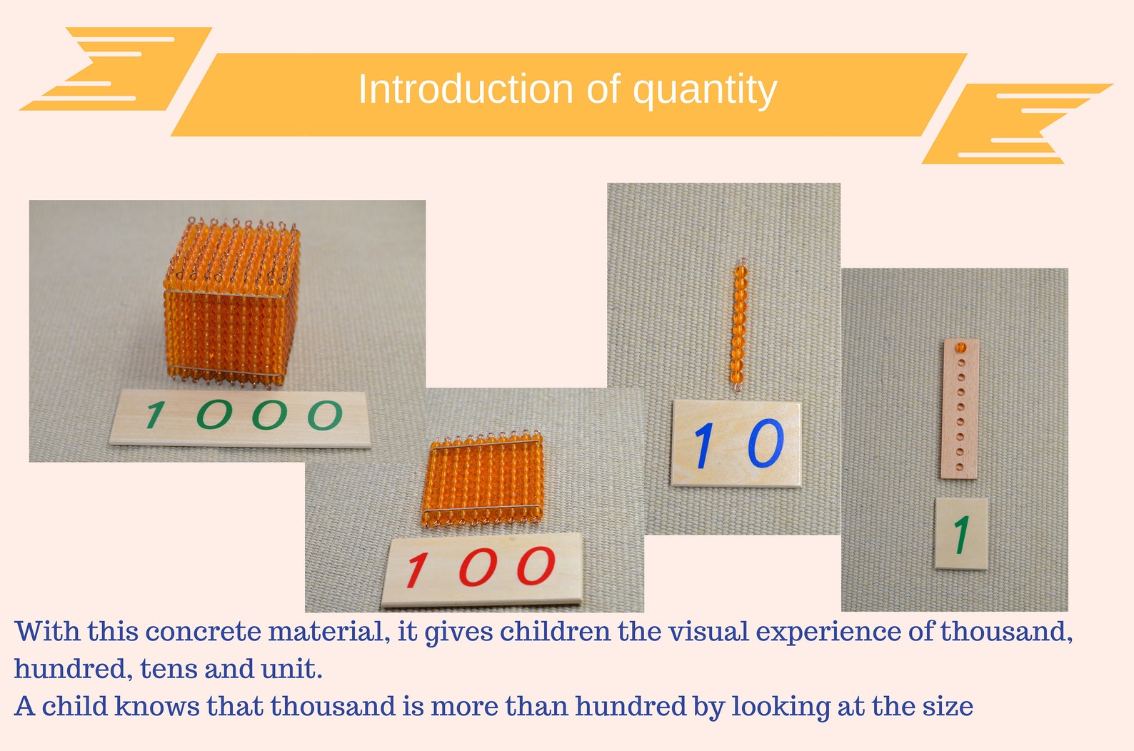 Montessori Golden Beads / Montessori Toy / Montessori Math Toy - Etsy ...