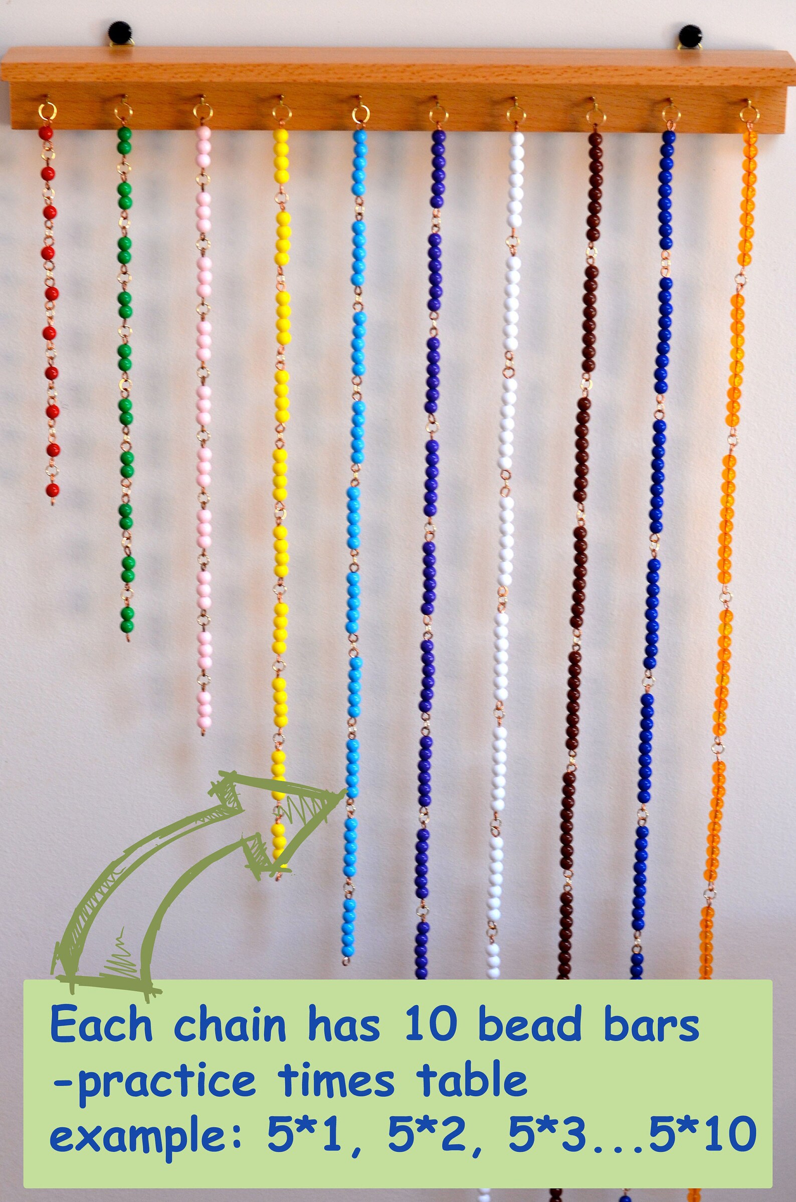 Multiplication Worksheet / Montessori Math Worksheet / - Etsy