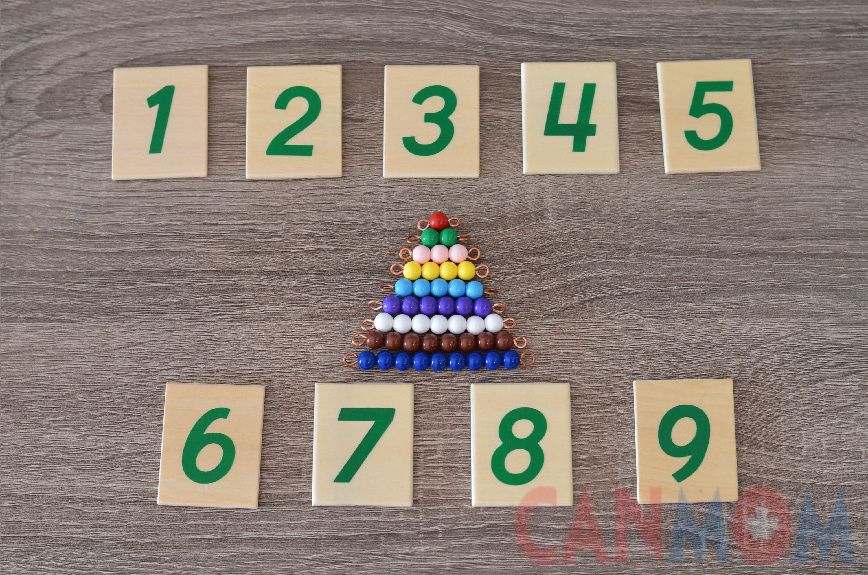 Montessori Learn Number Bead Bars Set With Wooden Number Card - Etsy