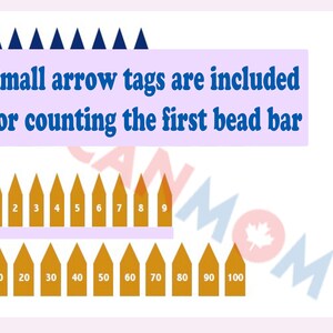 Montessori Multiplication Bead Chain Arrow Tags / Montessori Math ...