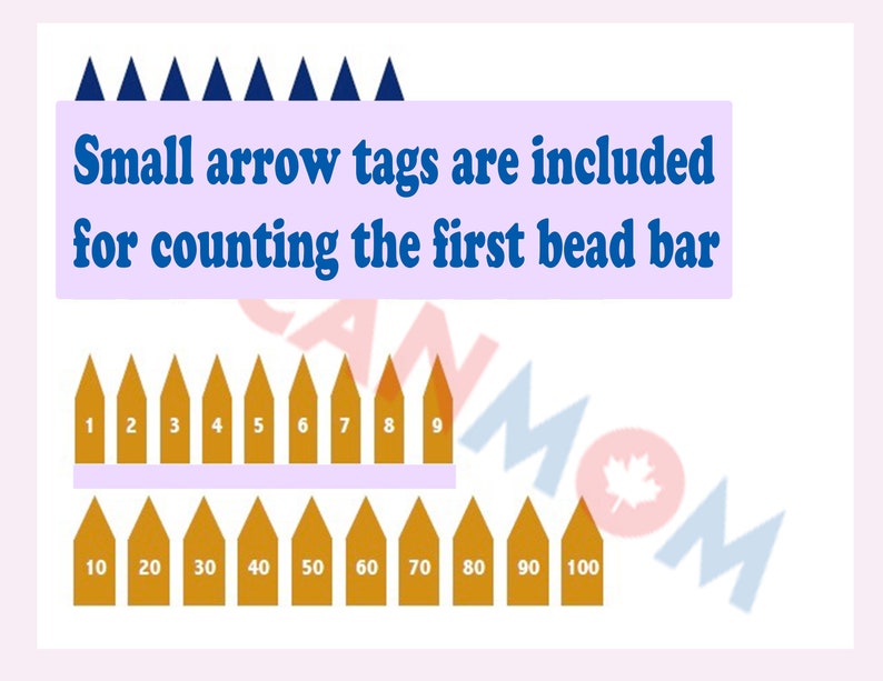 Montessori Multiplication Bead Chain Arrow Tags / Montessori - Etsy Canada