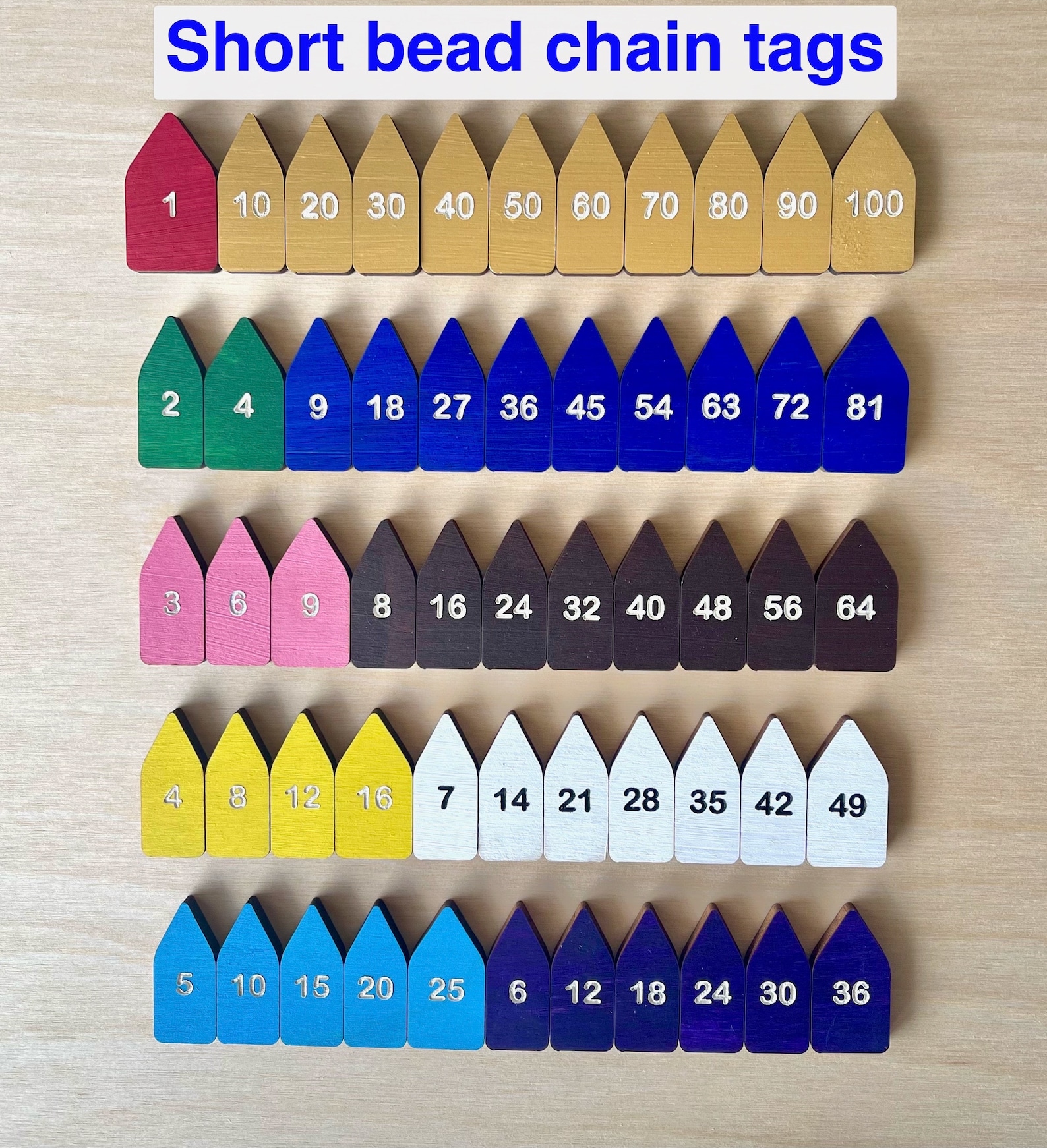 Montessori Math: Wooden Bead Chain Number Tags, Homeschool Learning - Etsy