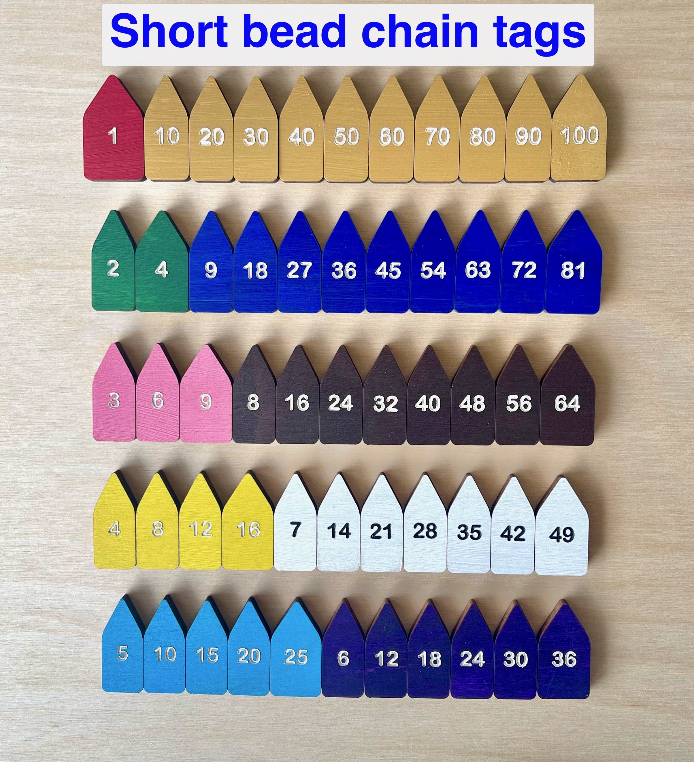Montessori Math: Wooden Bead Chain Number Tags, Homeschool Learning - Etsy