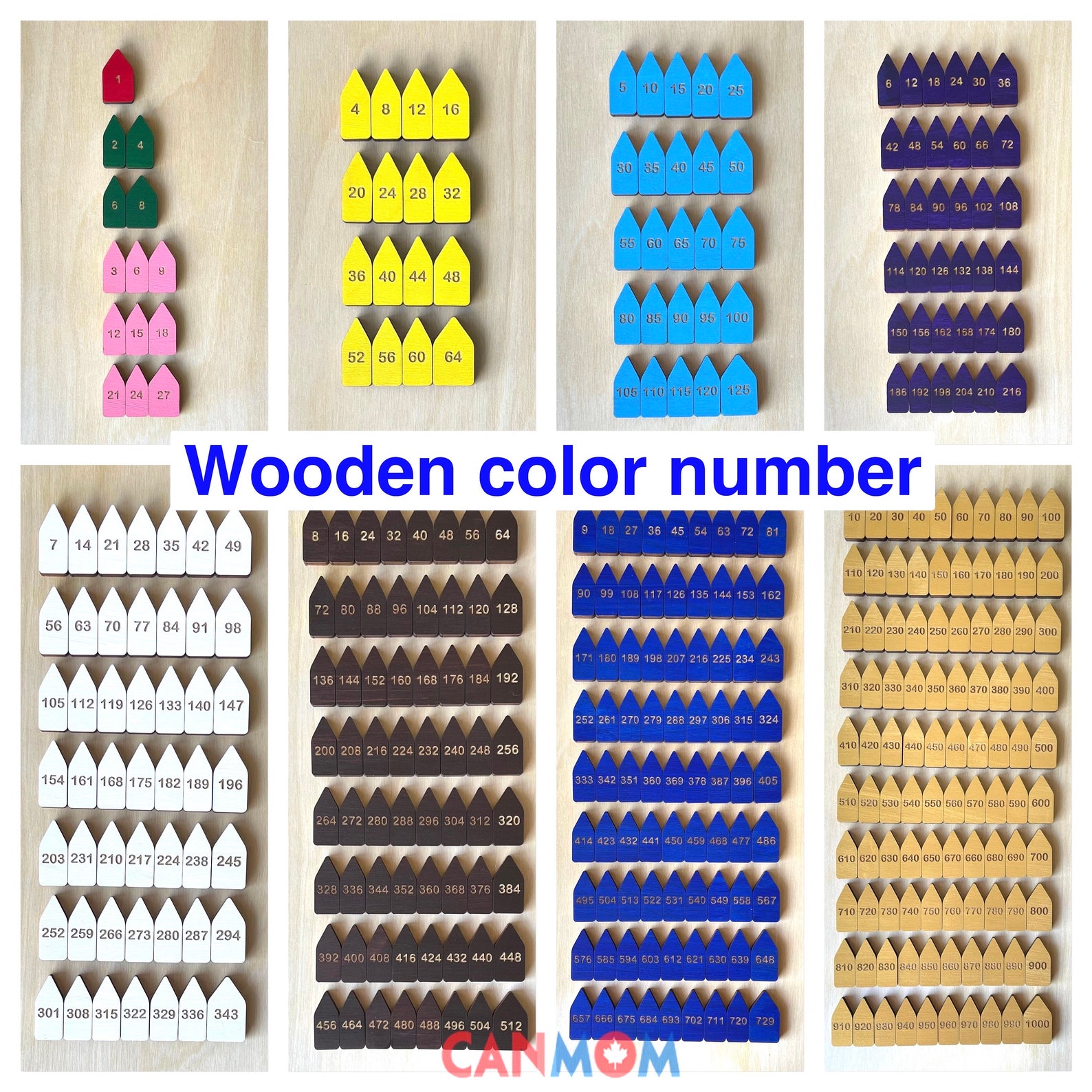Montessori Math: Wooden Bead Chain Number Tags, Homeschool Learning - Etsy