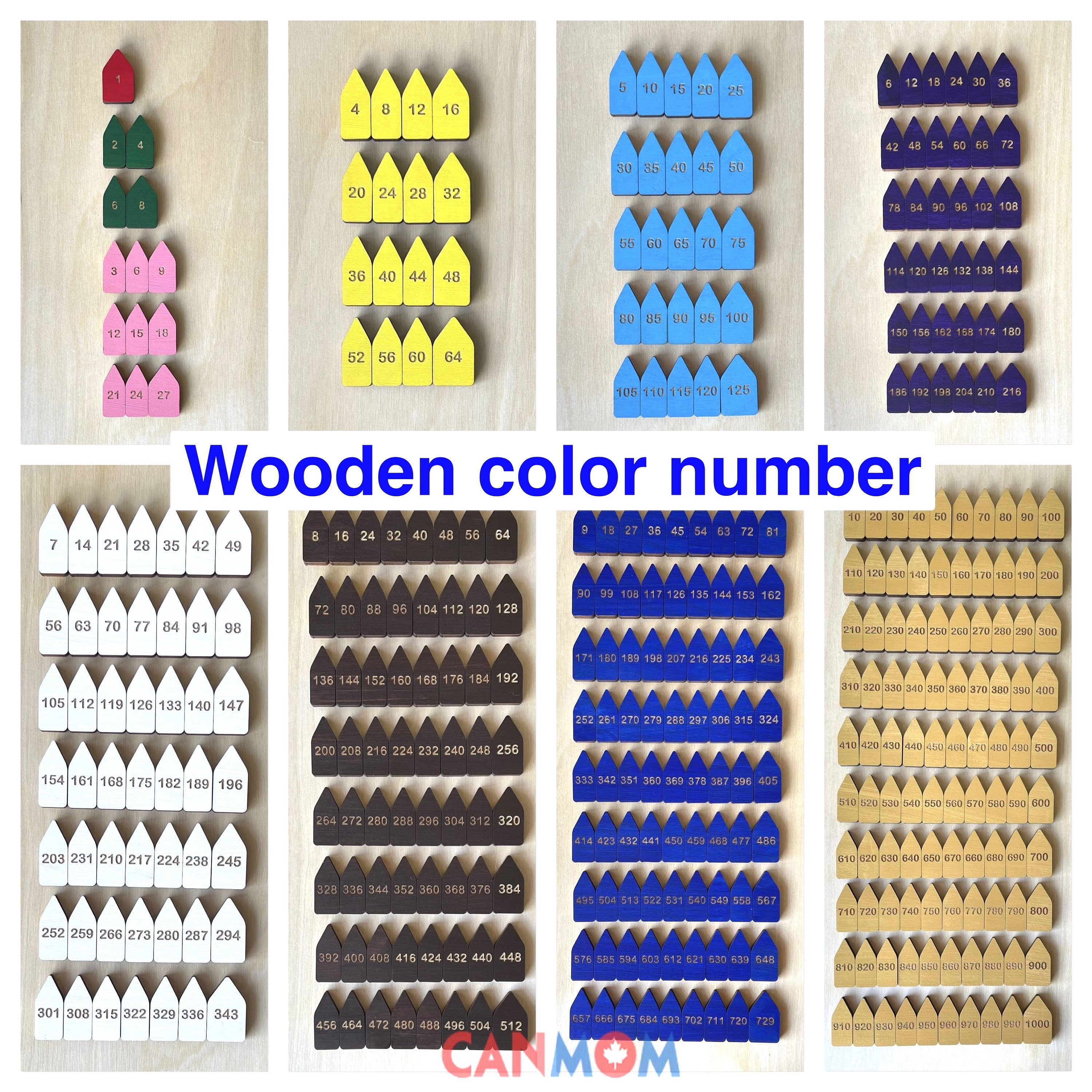 Montessori Math: Wooden Bead Chain Number Tags, Homeschool Learning - Etsy