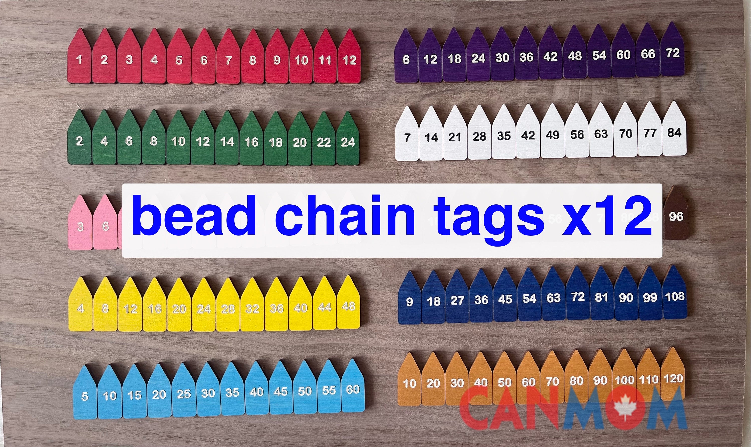 Montessori Math: Wooden Bead Chain Number Tags, Homeschool Learning - Etsy