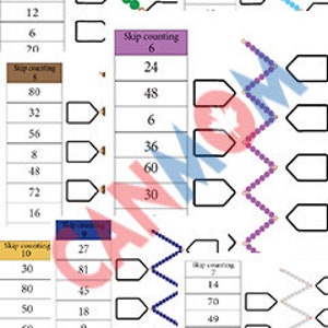 Math Skip Counting Worksheet Bundle / Montessori Math Worksheet ...
