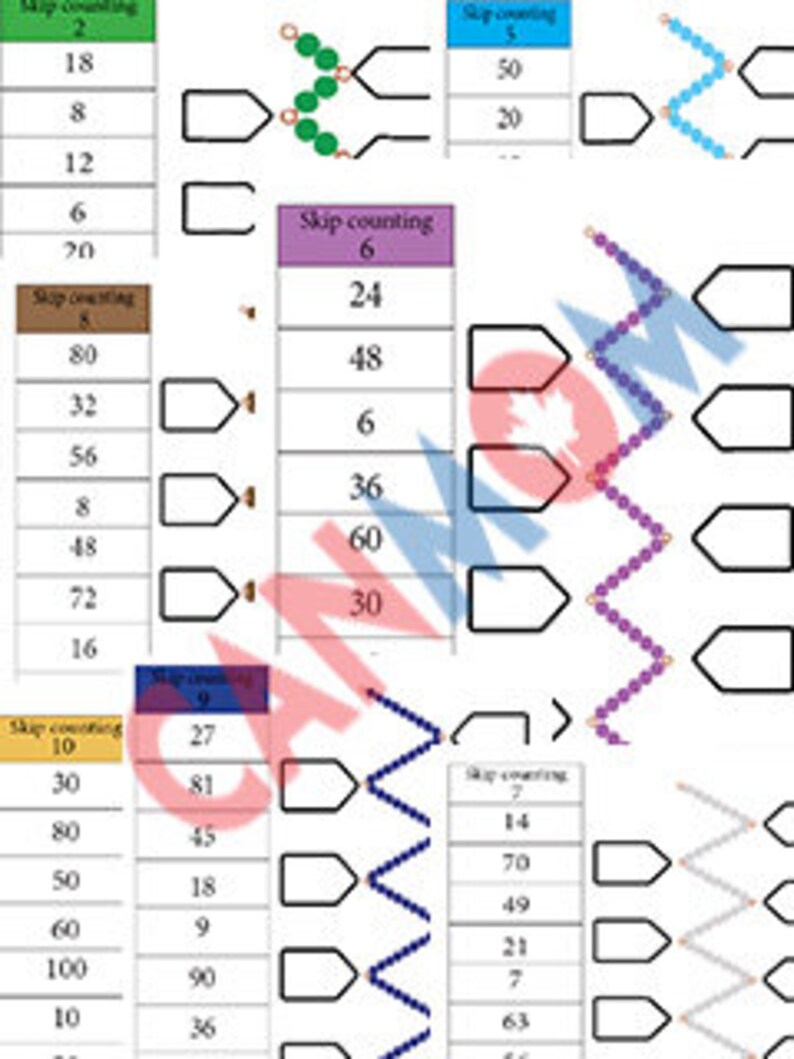 Math Skip Counting Worksheet Bundle / Montessori Math - Etsy Canada