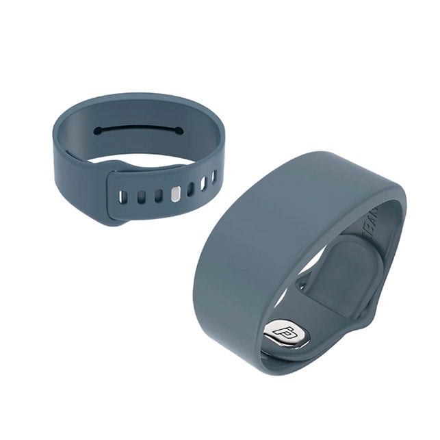 Pocketbands 3.0 Wristband for Yubikey 5C NFC Series 5 Google - Etsy ...