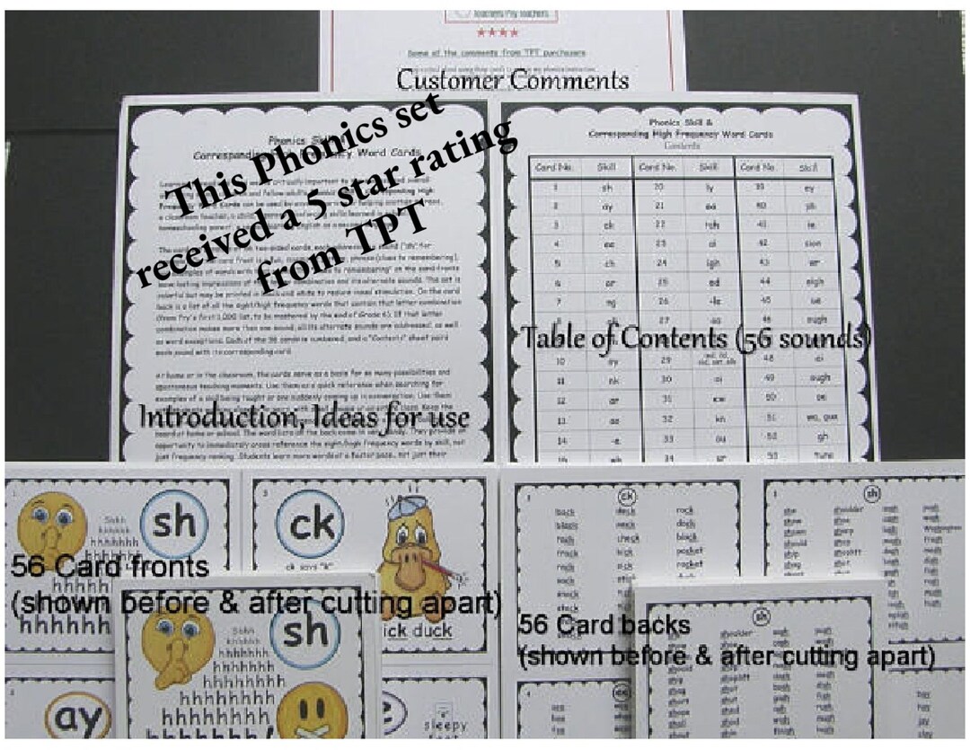 Downloadable PHONICS SKILL High Frequency Word Cards Sight Words Fry ...