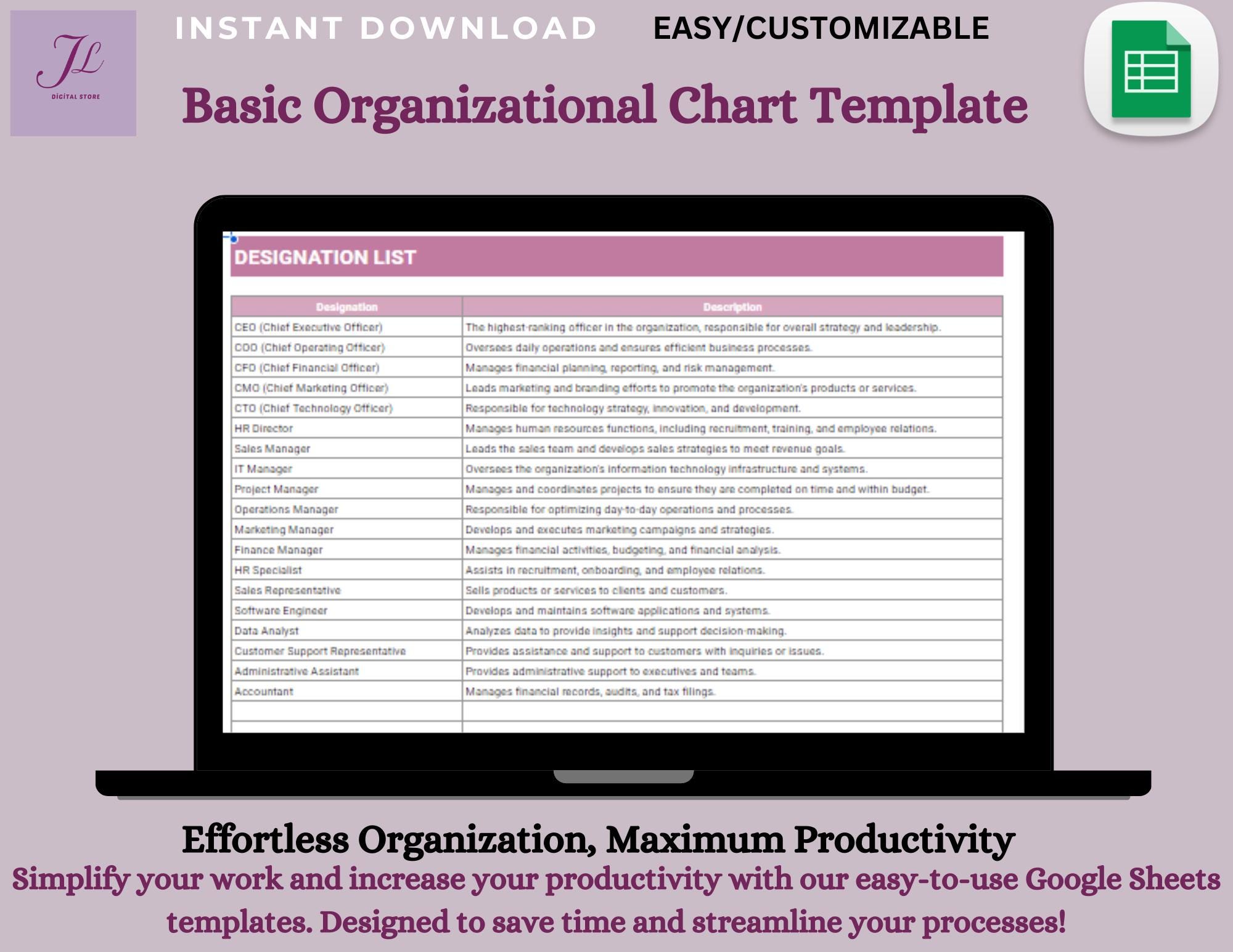 Editable Organizational Chart Template: Business Planner (digital ...