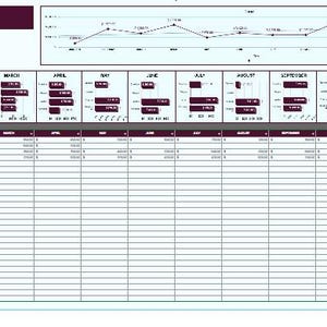 Editable Chart Template for Google Sheets, Easy to Use Digital Download ...