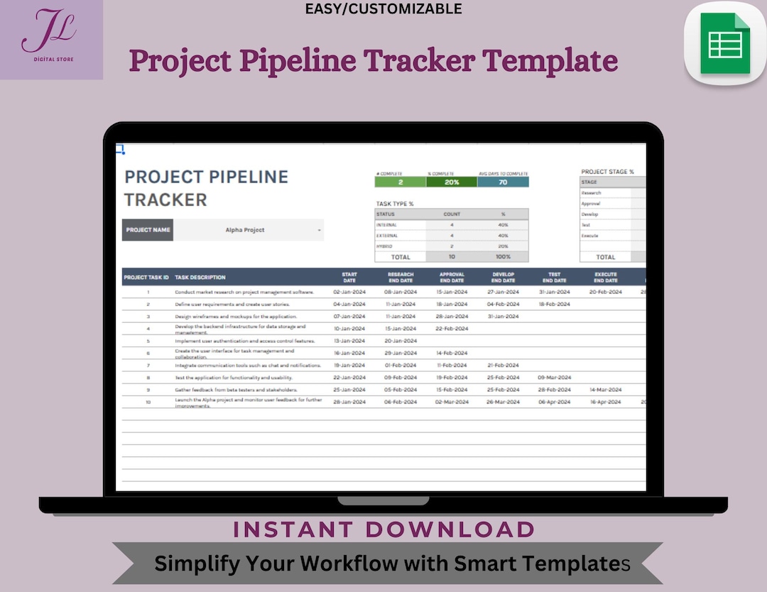 Project Pipeline Tracker: Editable Google Sheets Template (digital ...