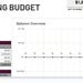 Monthly Operating Budget Worksheet Template, Editable Google Sheets ...