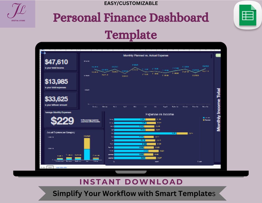 Personal Finance Dashboard Template – Digital Download, Editable Google ...