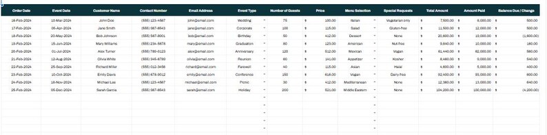 Catering Payment Tracker Template – Digital Download, Editable Google ...