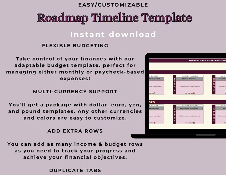 Editable Roadmap Timeline Template: Google Sheets Project Planner (digital Download) - Etsy ...