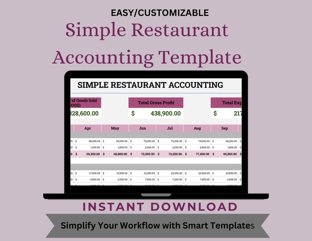 Restaurant Accounting Template: Google Sheets Expense & Profit Tracker ...