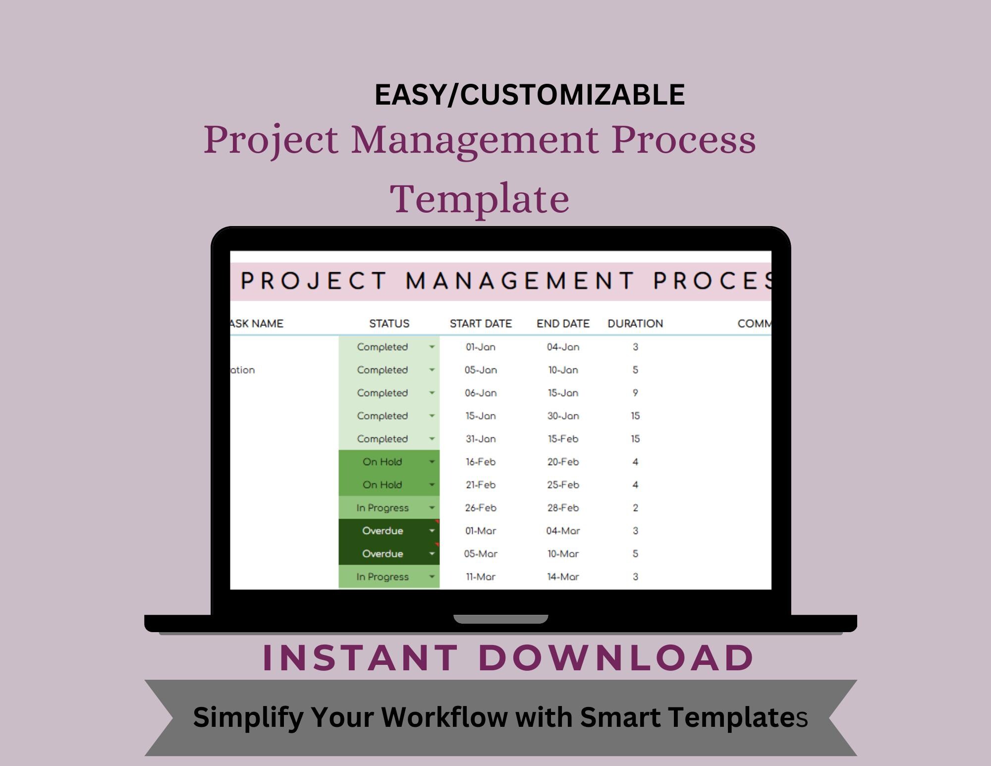 Project Management Process Template, Editable Google Sheets, Easy-to ...