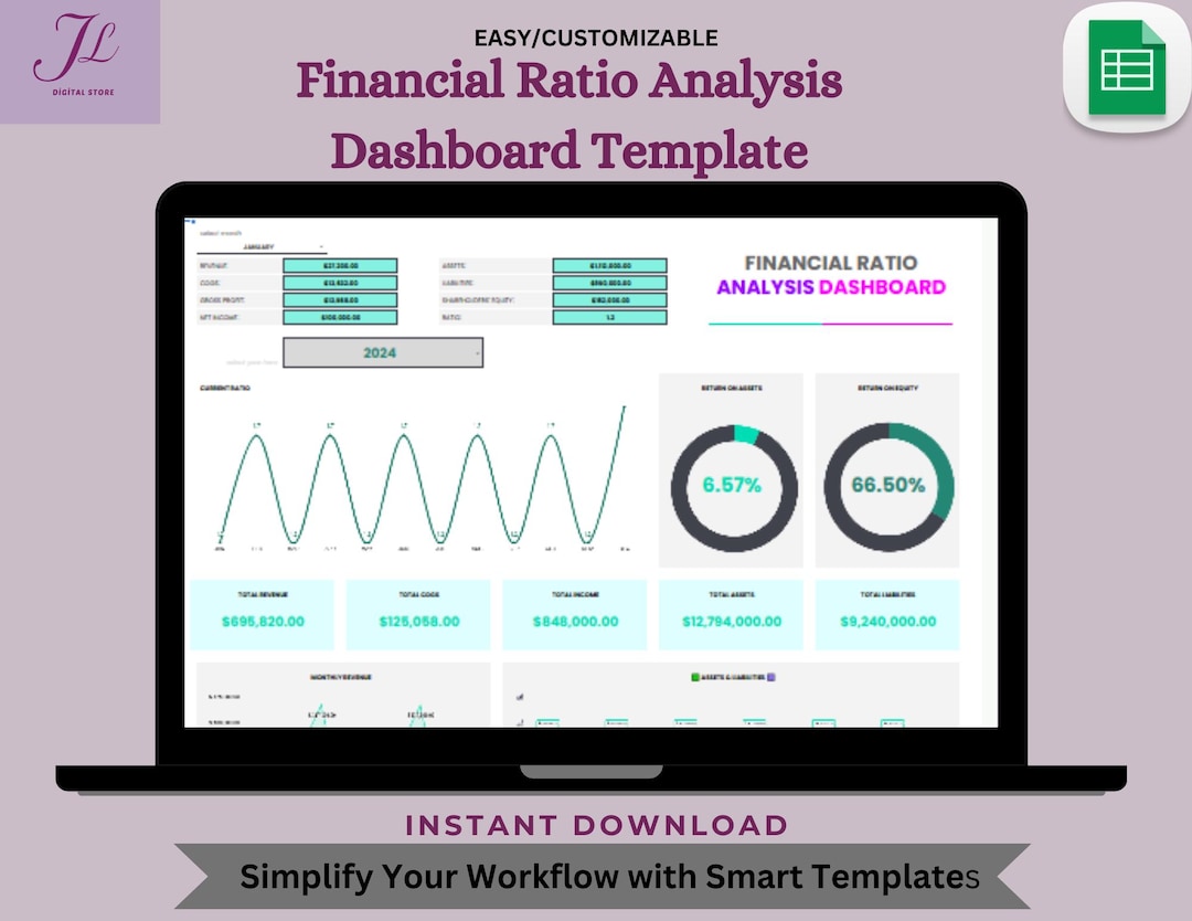 Financial Ratio Analysis Dashboard Template – Editable Google Sheets ...