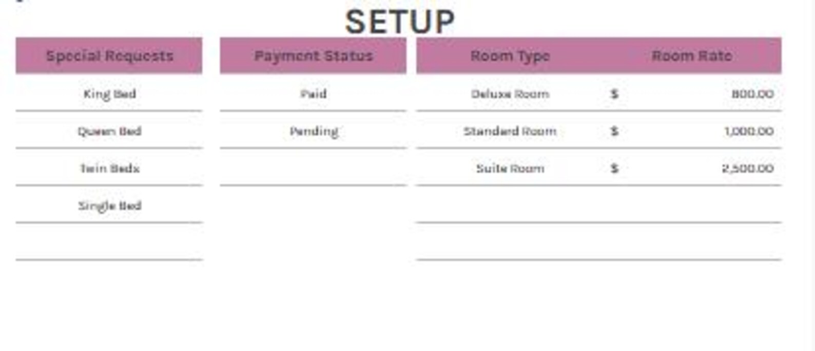 Hotel Reservation Tracker Template: Google Sheets Booking Calendar ...