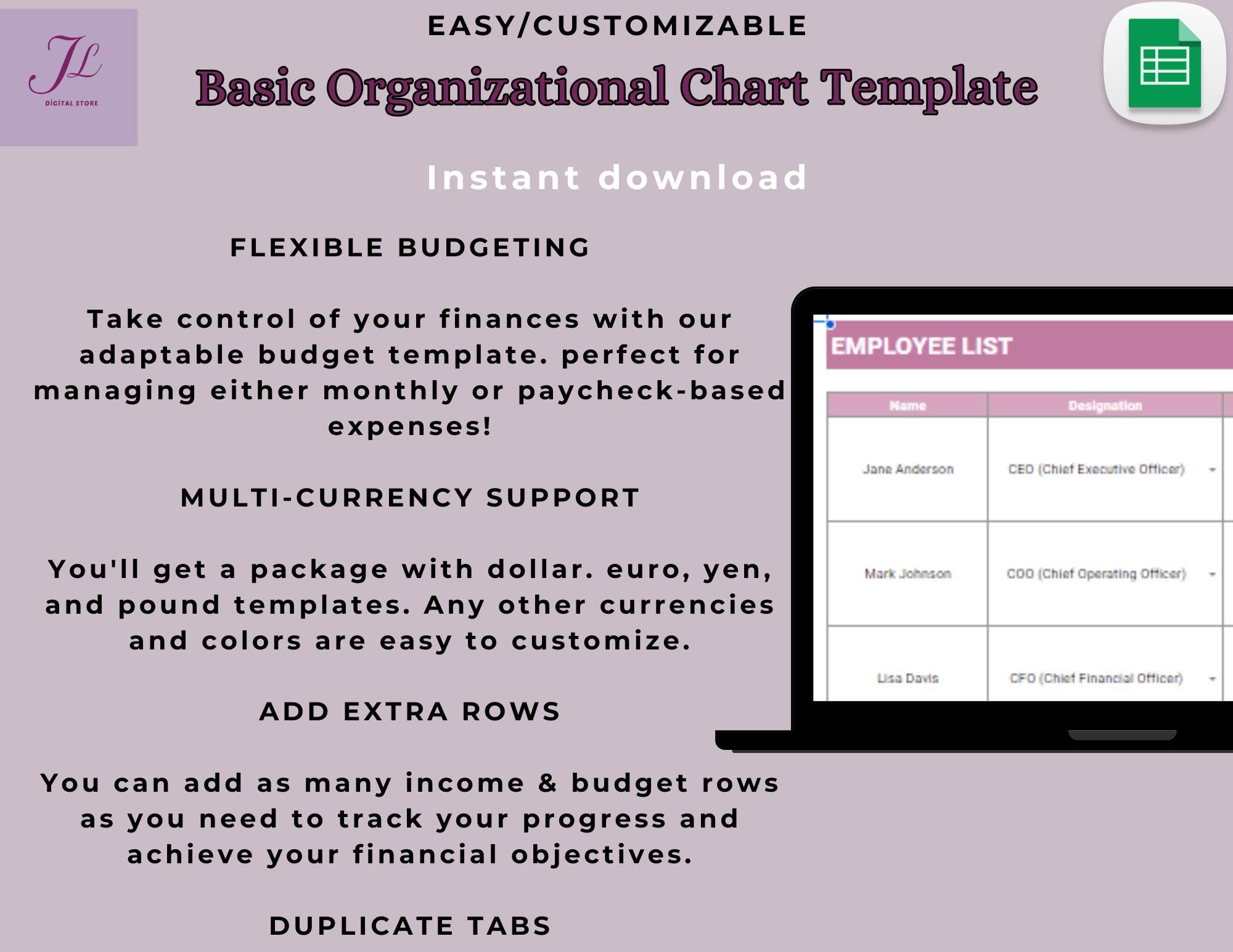Editable Organizational Chart Template: Business Planner (digital ...