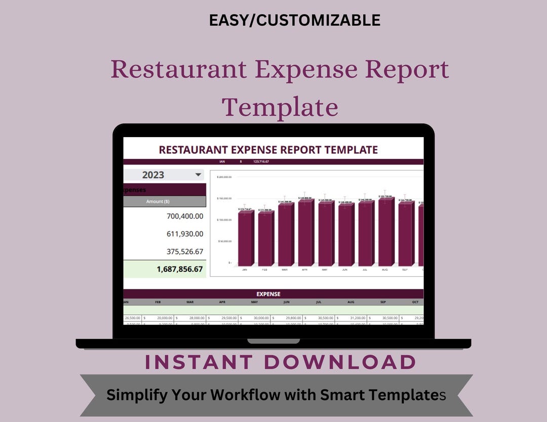 Restaurant Expense Report Template for Google Sheets, Expense Report ...