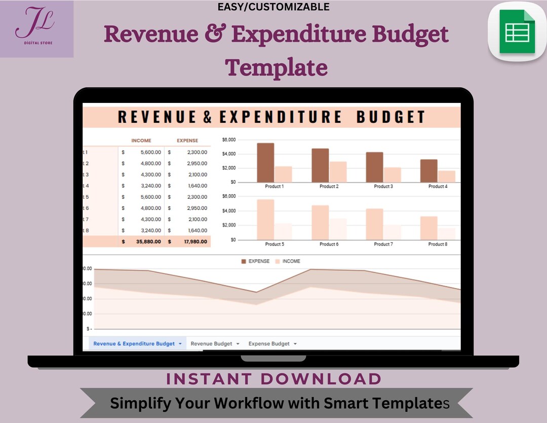 Revenue & Expenditure Budget Template – Digital Download, Editable ...